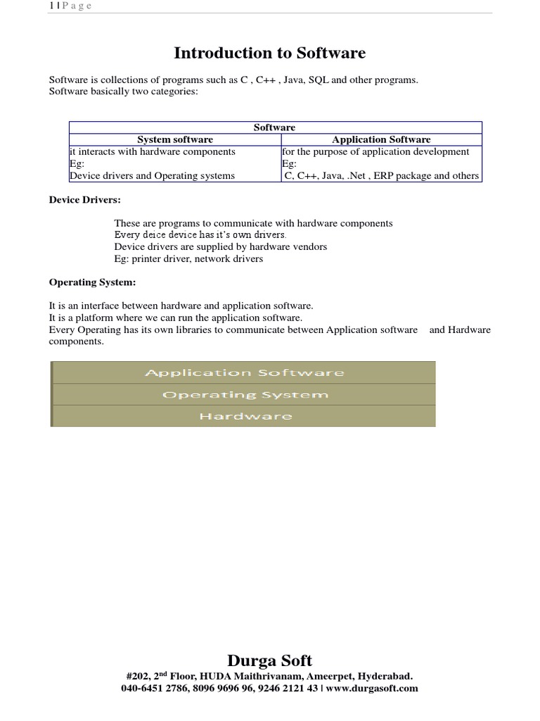 Note of Java | PDF | Java Virtual Machine | Java (Programming Language)