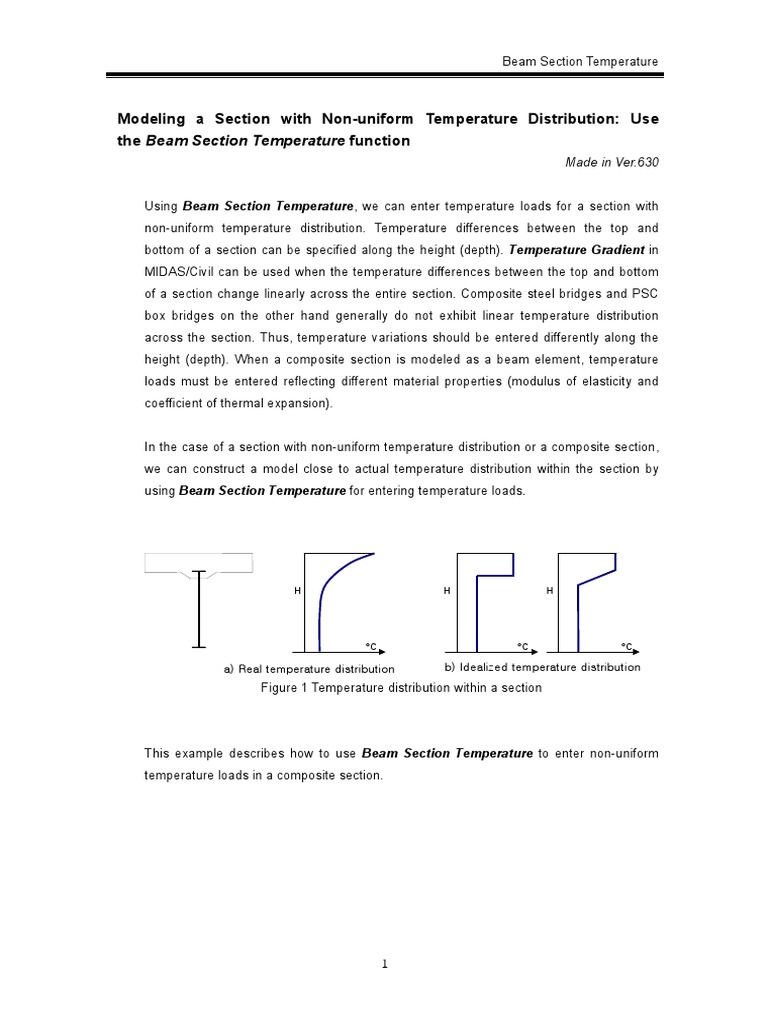 Beam Section Temperature PDF | PDF | Beam (Structure) | Young's Modulus