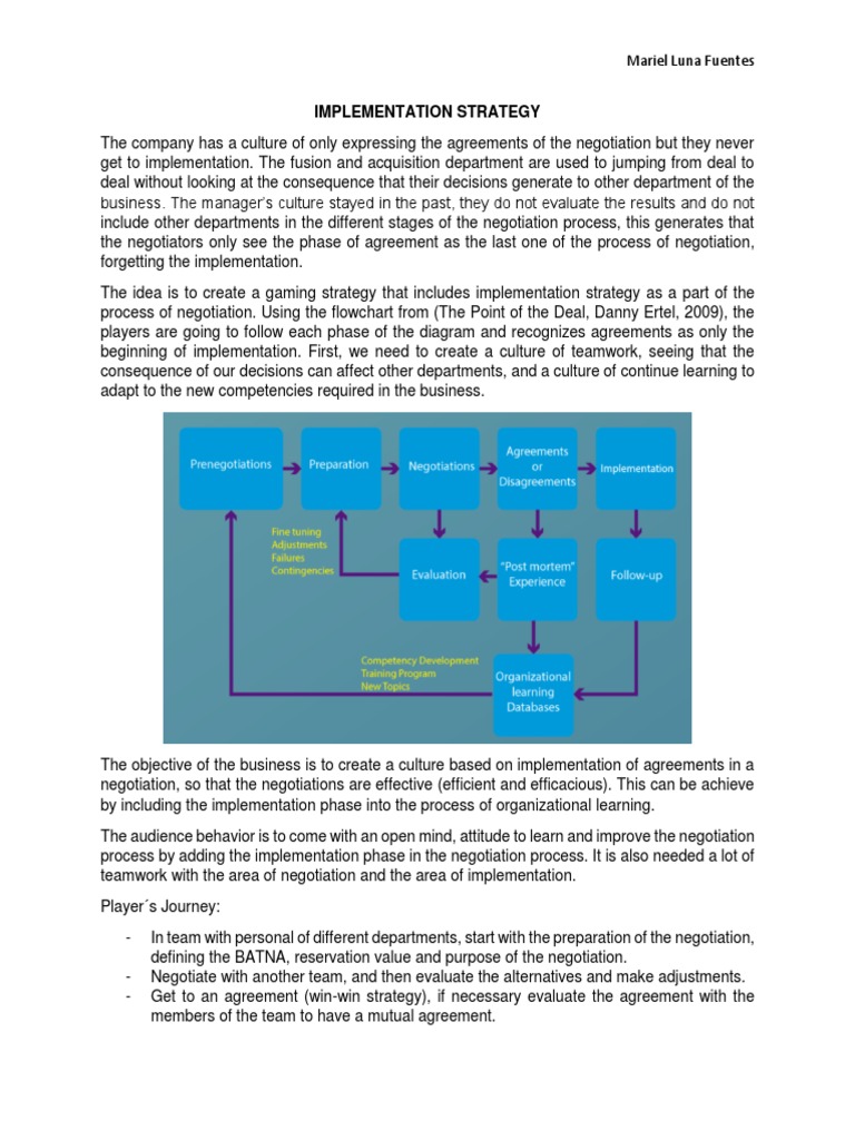 Implementation Game | PDF | Negotiation | Competence (Human Resources)