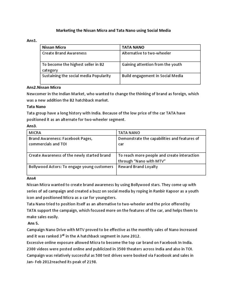 Marketing The Nissan Micra and Tata Nano - Mavericks - Submission ...