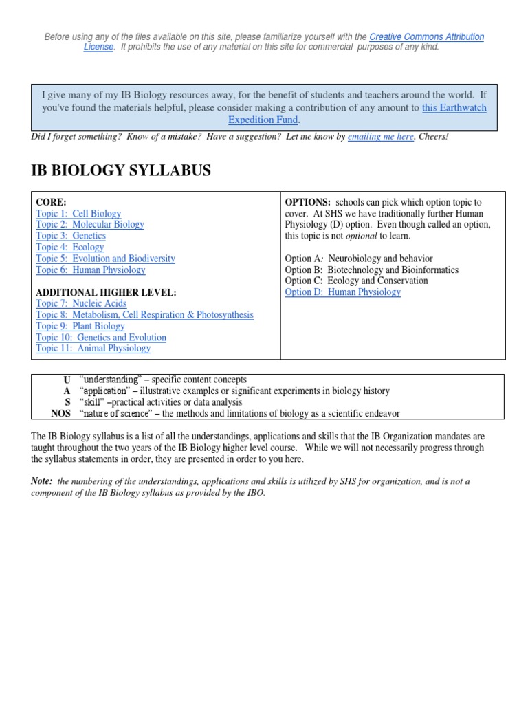 IBDP Bio | PDF | Translation (Biology) | Cell Membrane