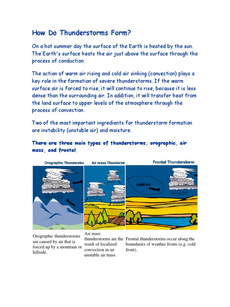 How Do Thunderstorms Form | PDF | Thunderstorm | Thunder