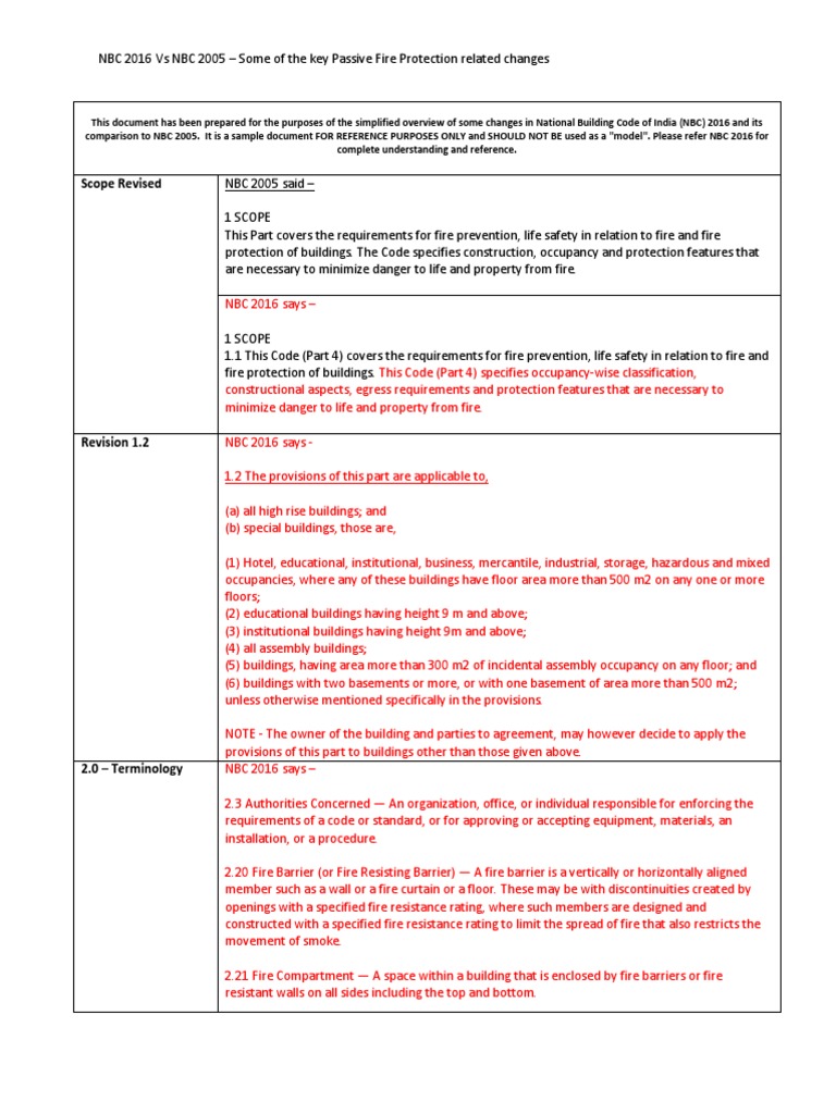 NBC 2005 Vs NBC 2016 | PDF | Electrical Wiring | Duct (Flow)