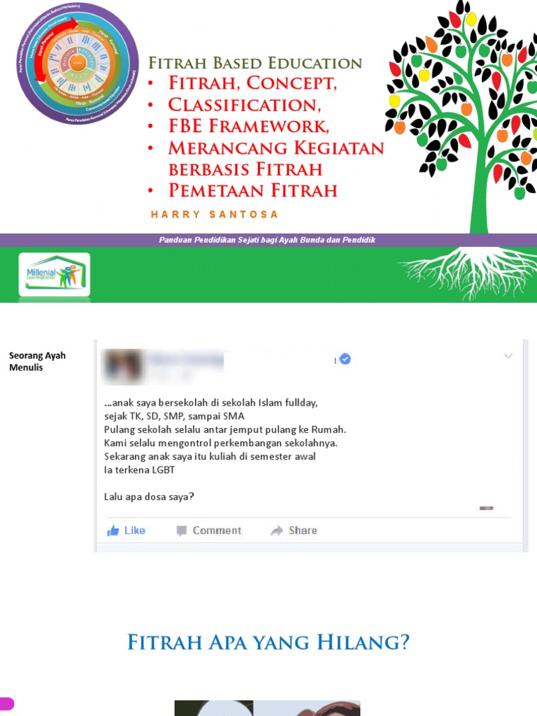 Fitrah, Concept, Classification & FBE Framework, Pemetaan Fitrah ...