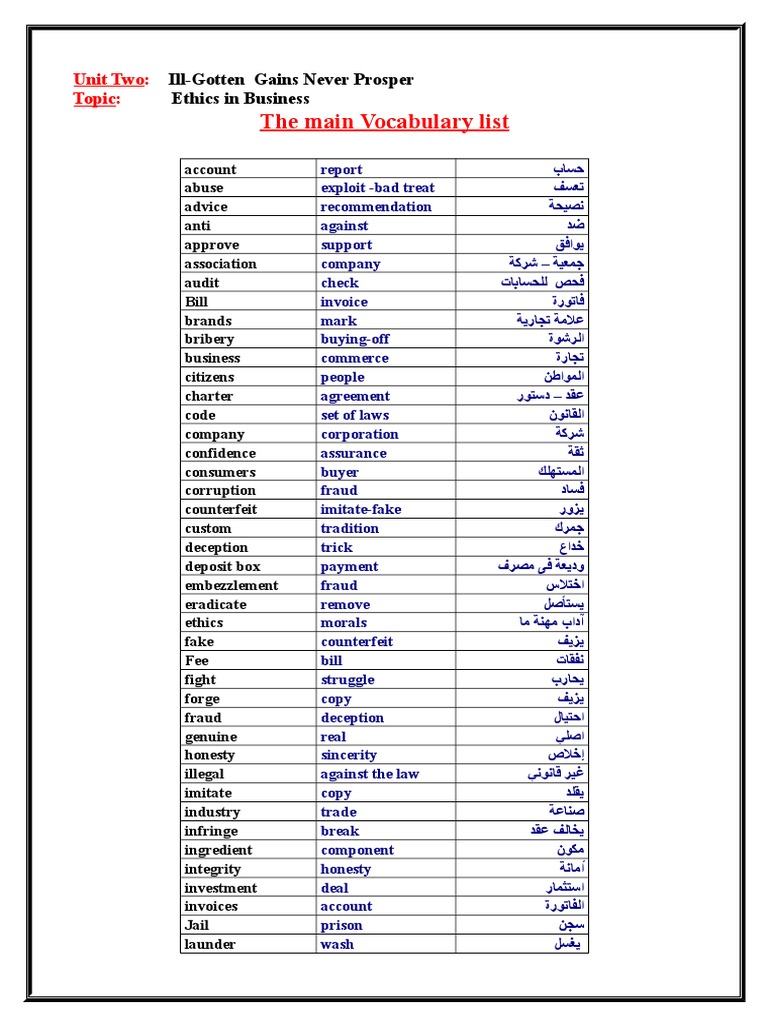 Unit Two - Vocabulary Related to Ethics in Business | Invoice | Economies