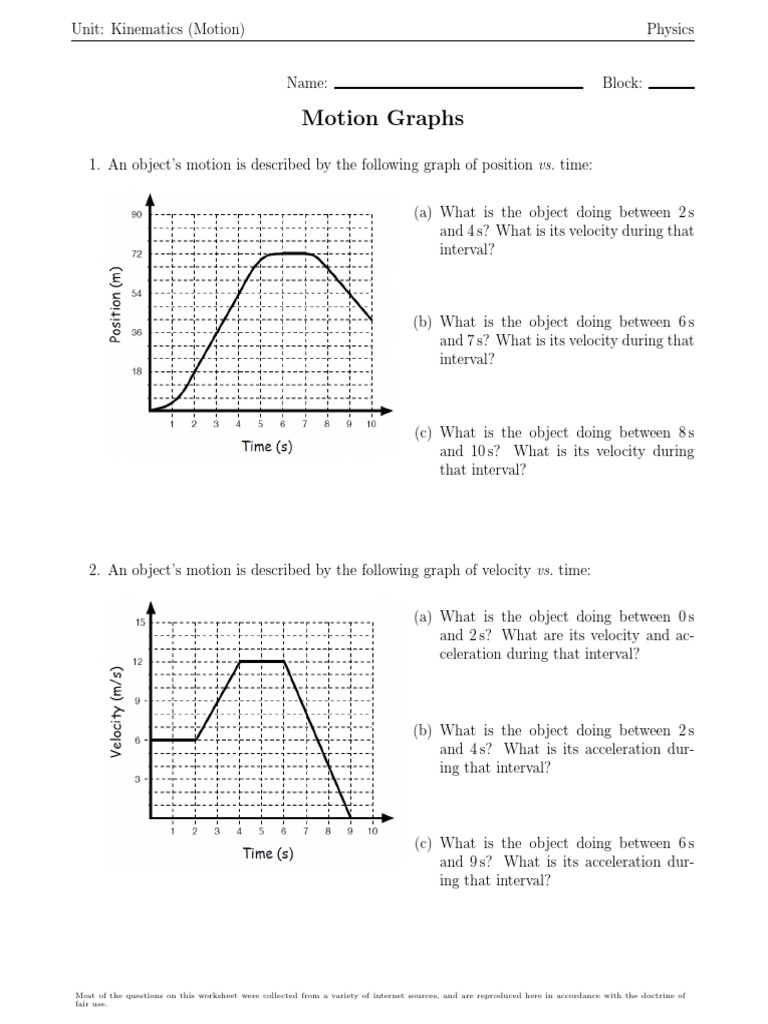 Interpreting Motion Graphs: Analyzing Position, Velocity, and ...