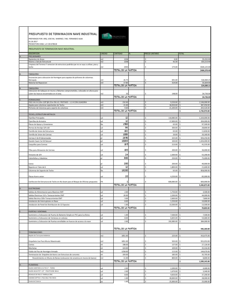 Presupuesto Naves Industriales | PDF | Ingeniero civil | Materiales de construcción