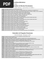 Tabela de Chavetas | PDF