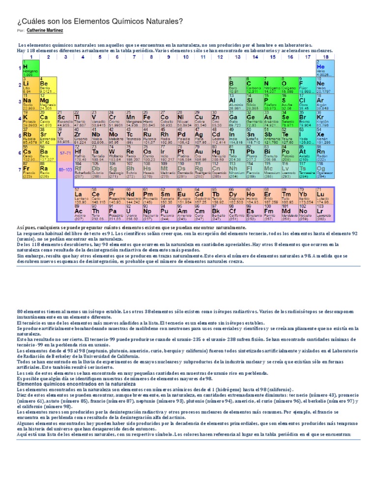Cuáles Son Los Elementos Químicos Naturales | PDF | Radionúclido ...