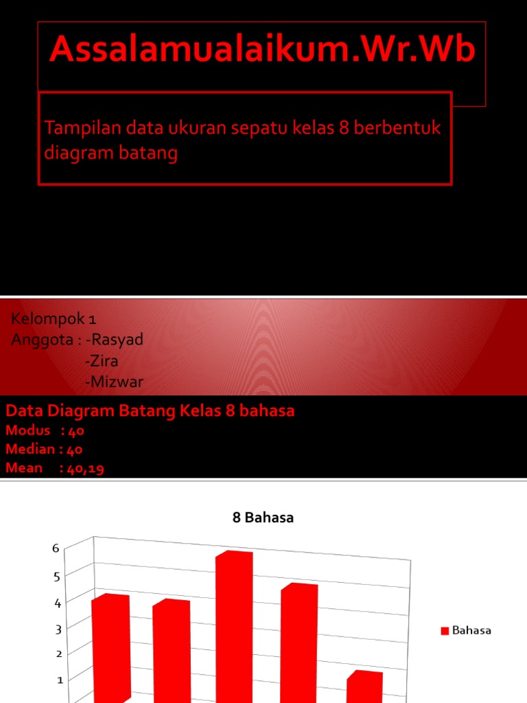 Data Ukuran Sepatu Kelas 8 | PDF
