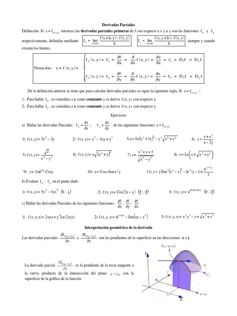 Derivadas Parciales | PDF | Derivado | Pendiente