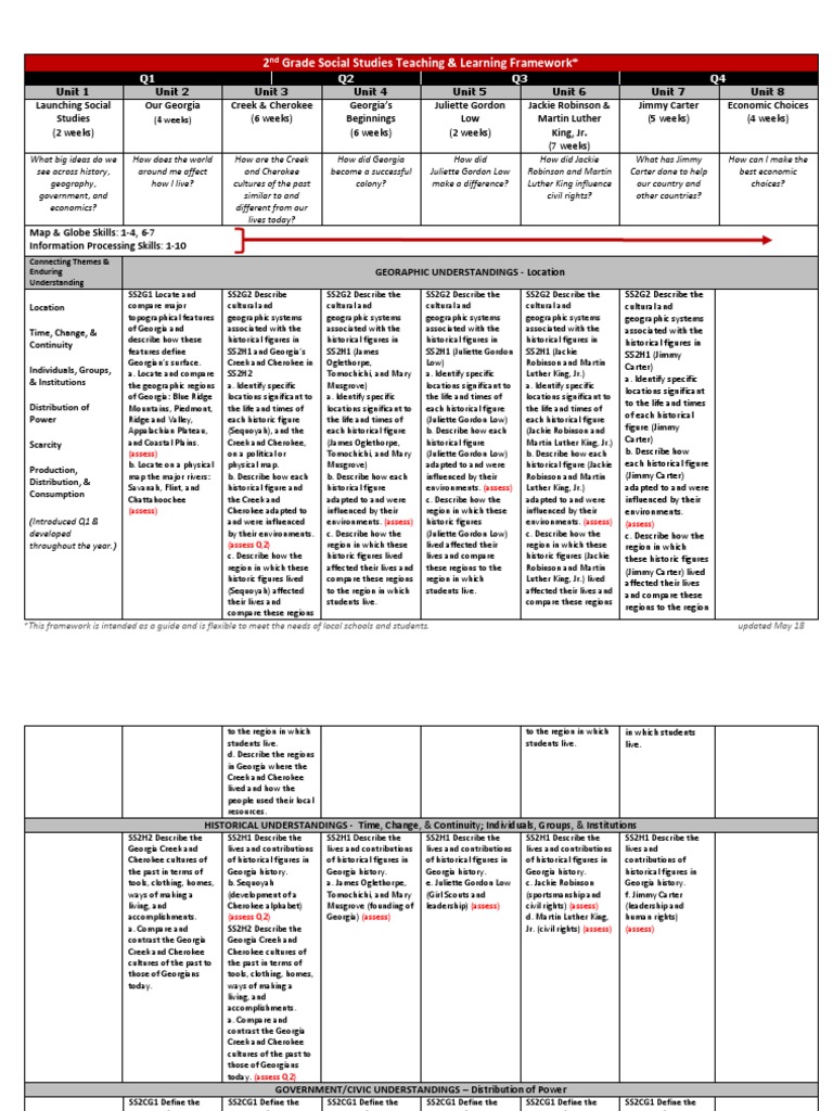 2nd Social Studies Cobb Teaching Learning Framework | PDF | Georgia (U.S. State) | Cherokee