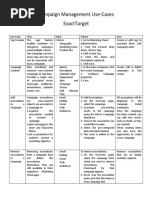 Top 30 Real-Life Use Cases For Microsoft Copilot | PDF