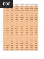 Naomi Spider Barcodes | PDF | Dinosaurs | Color