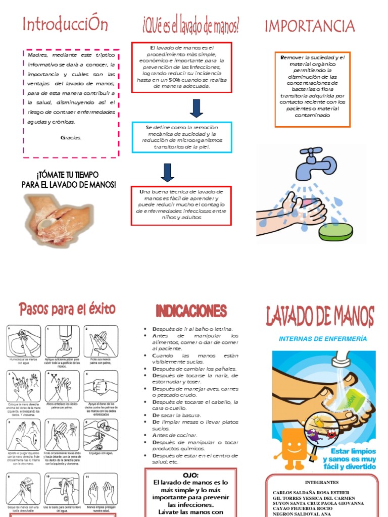 Triptico-lavado de Manos[1] | Lavado de manos | Epidemiología