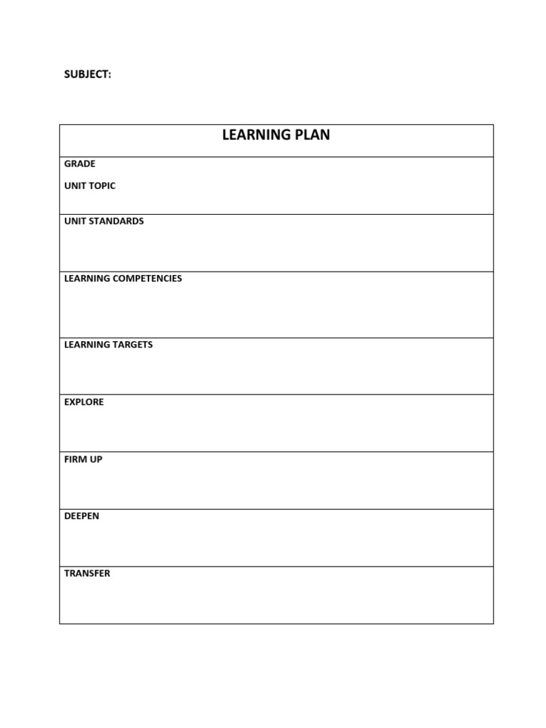 EFDT Learning Plan | PDF