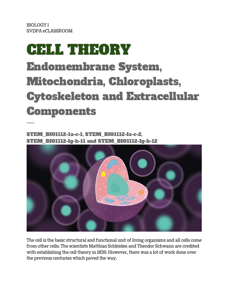 01 Cell Theory | Cell Wall | Cell (Biology)