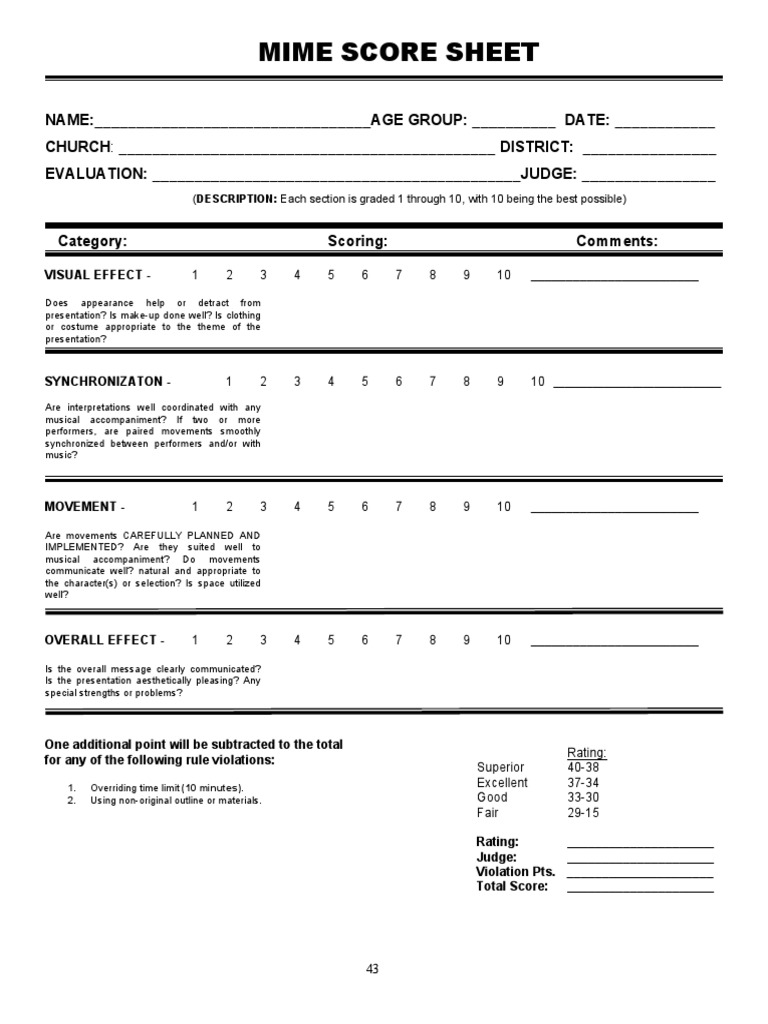 MIME SCORE SHEET EVALUATION | PDF