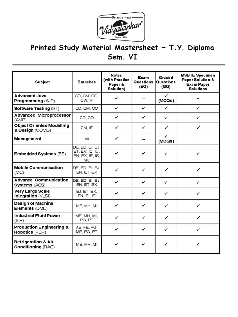 Printed Study Material Mastersheet T.Y. Diploma Sem. VI | PDF ...
