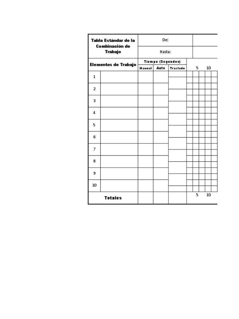 Tabla Estándar de La Combinación de Trabajo | PDF