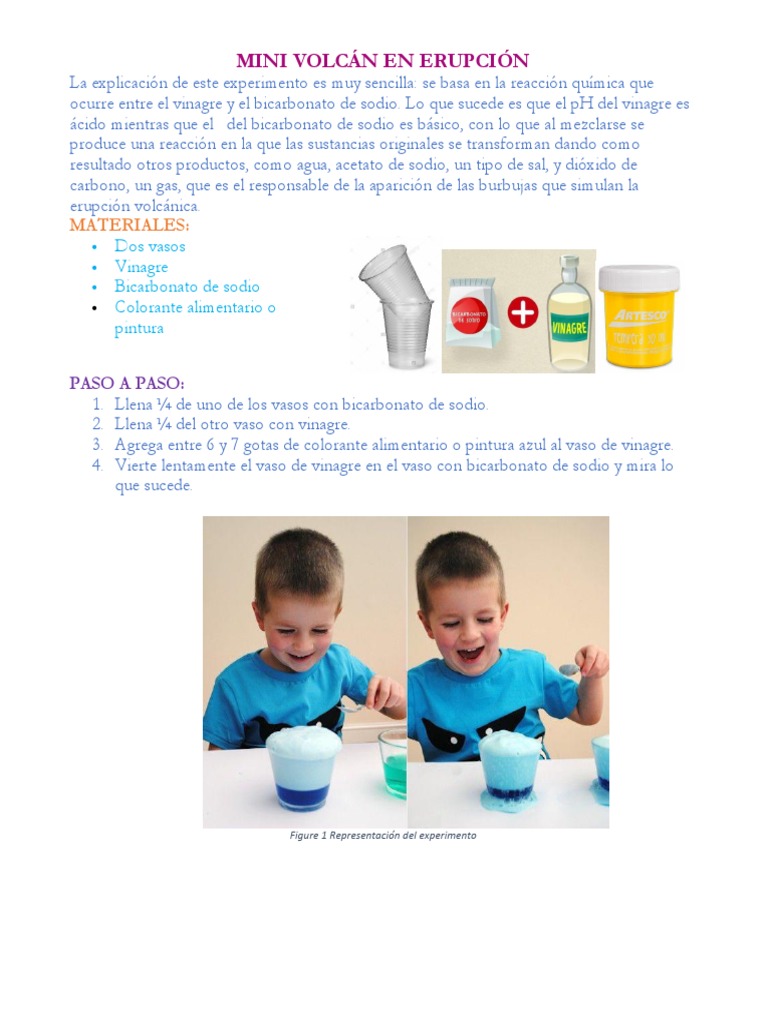 Mini Volcan PDF | PDF