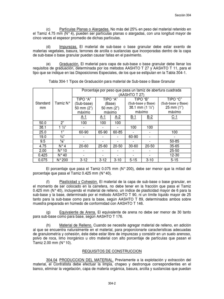 Especificaciones para Granulumetrias de Base Granular | PDF | Materiales naturales | Materiales