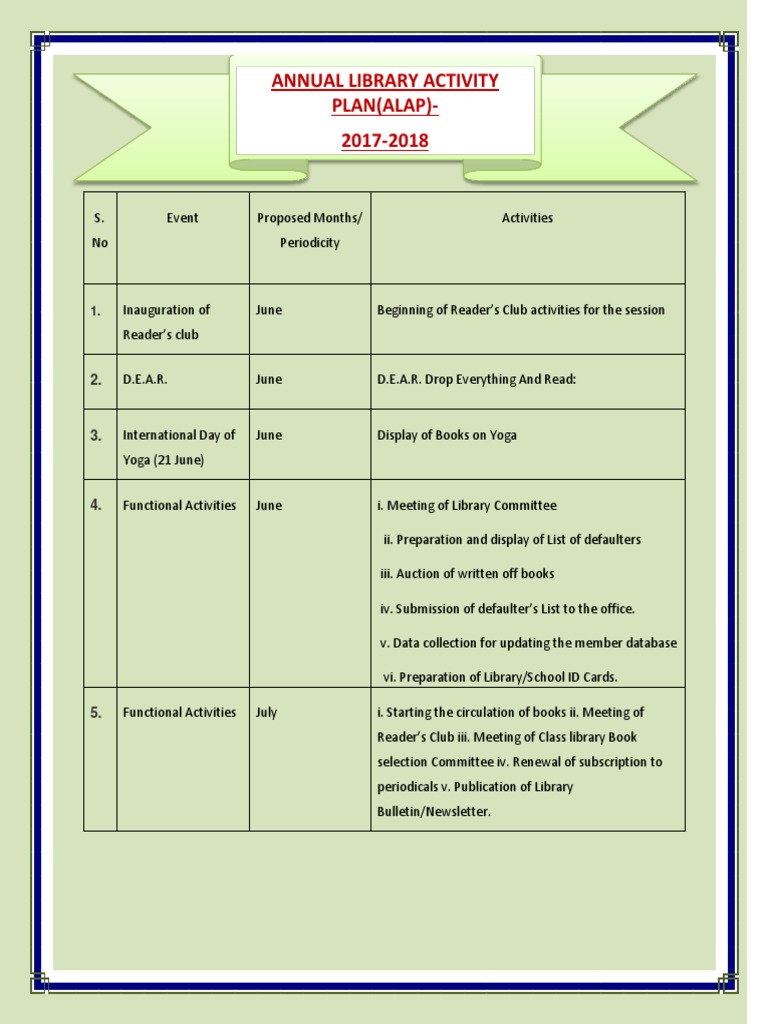 Annual Library Activity Plan (Alap) - 2017-2018 | PDF | Libraries | Books