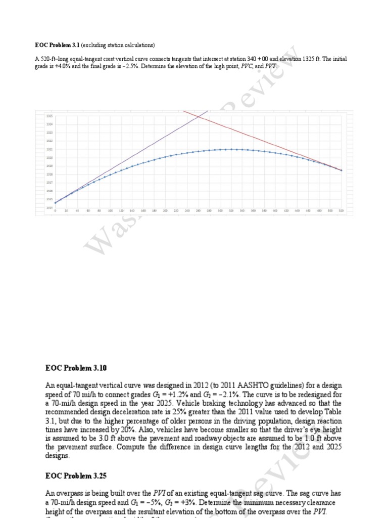 PE Civil Exam Review - Transportation | Traffic | Lane