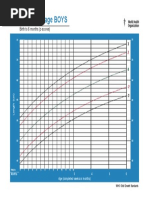 Walgreens TB Test Schedule Overview | PDF