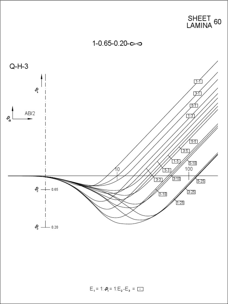 A technical drawing schematic showing laminate dimensions and layer ...
