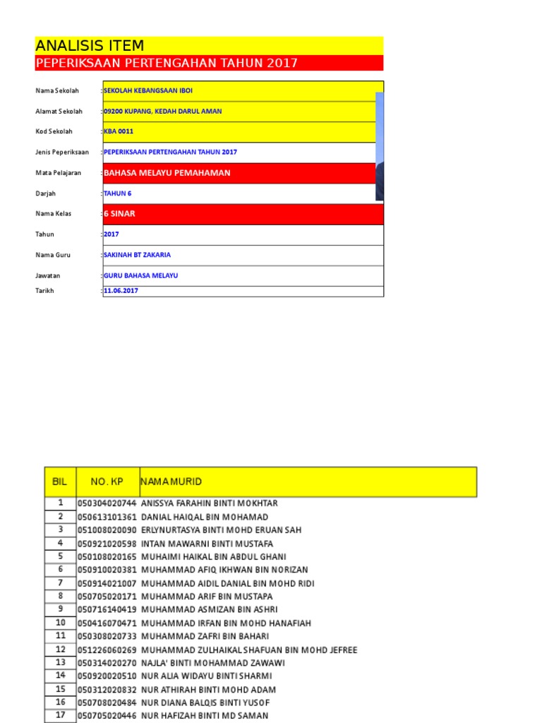 Tapak Analisis Peperiksaan Upsr - legsploaty