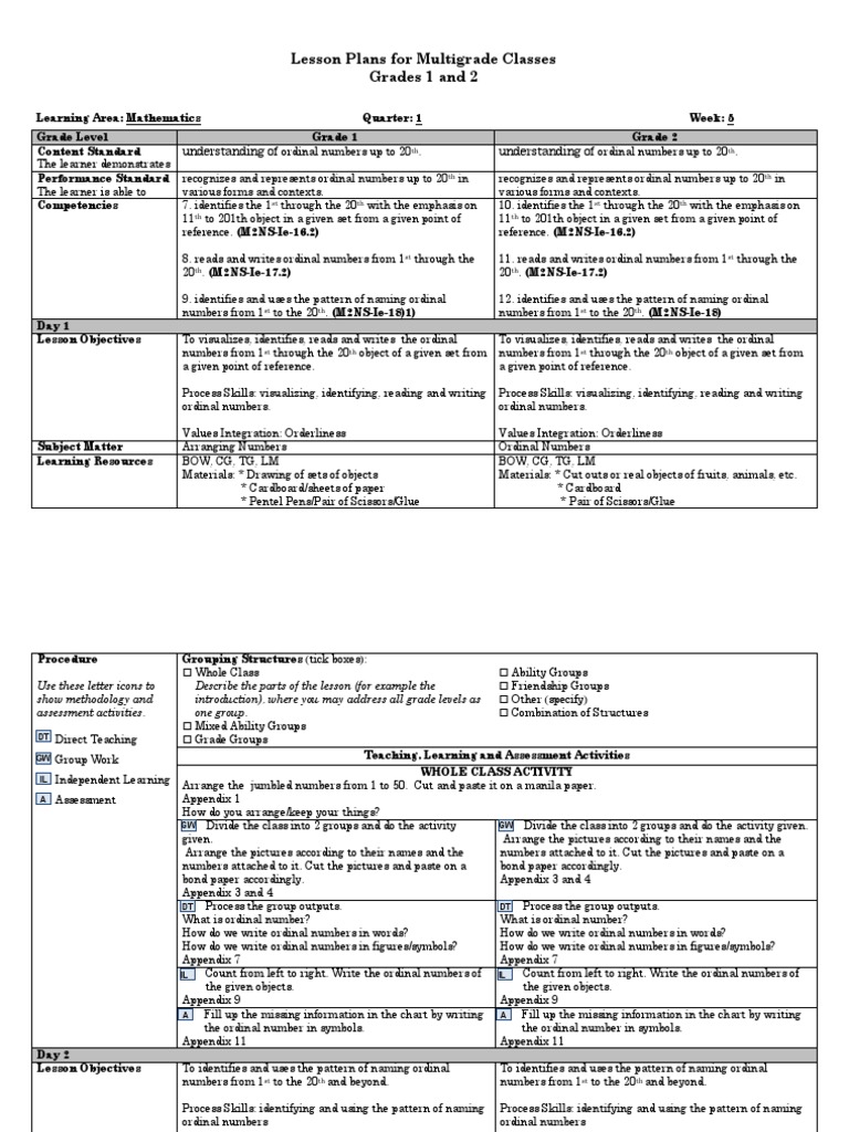 Multigrade Math Lesson Plan: Grades 1-2 | PDF | Lesson Plan | Literacy