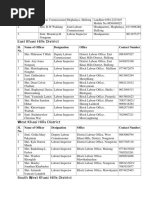 District Labour Office Contact Details | PDF