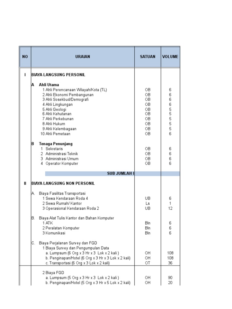 Contoh Time Schedule | PDF