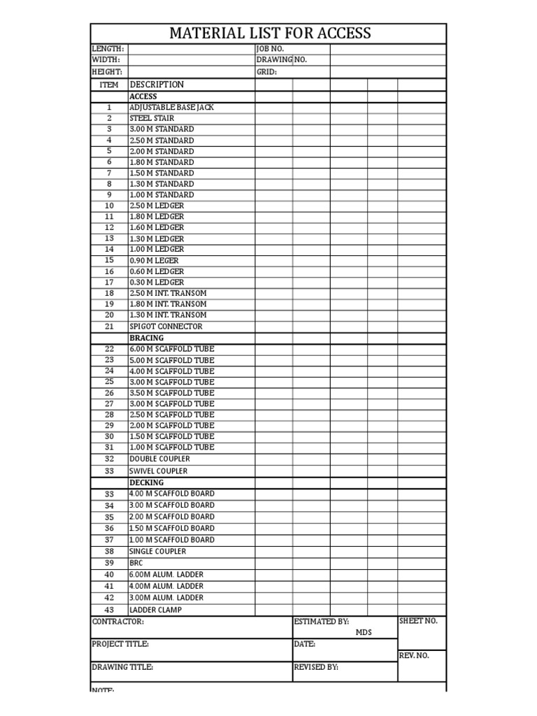 Material List | Construction Equipment | Scaffolding