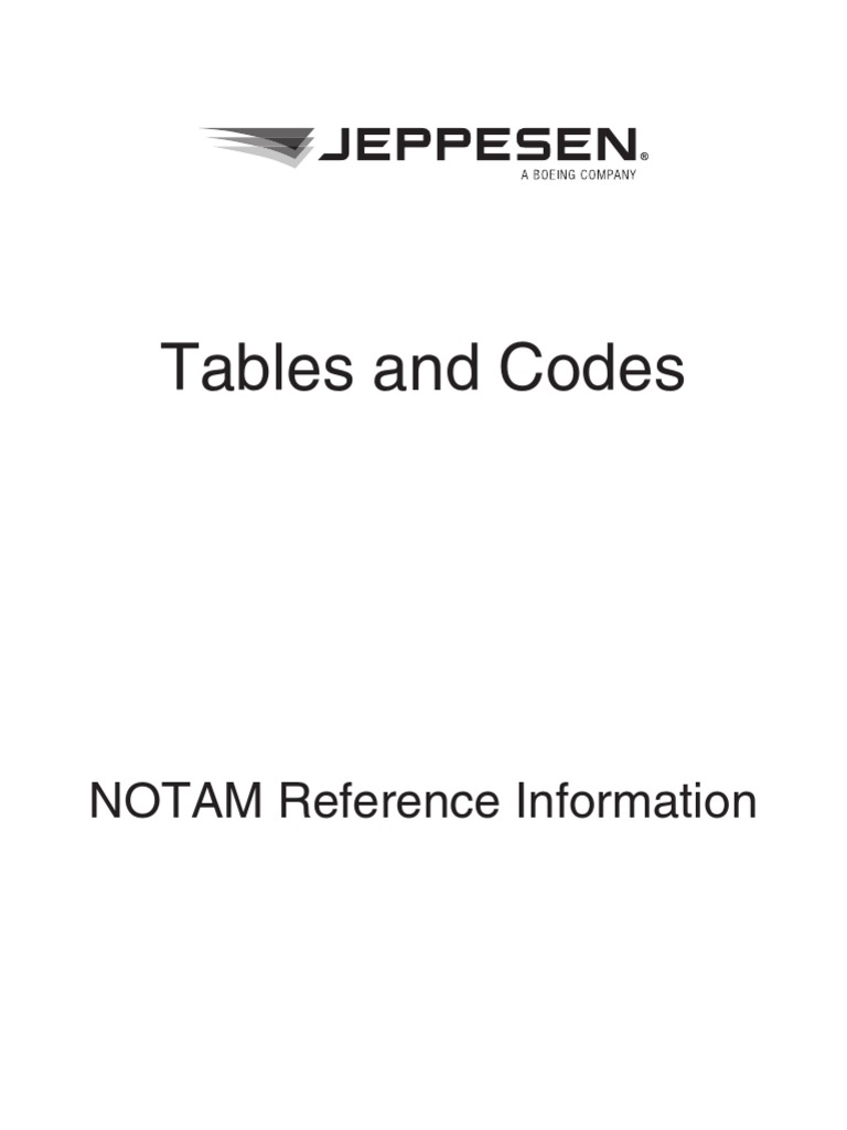Jeppesen Notam Decoder | PDF | Snow | Air Traffic Control