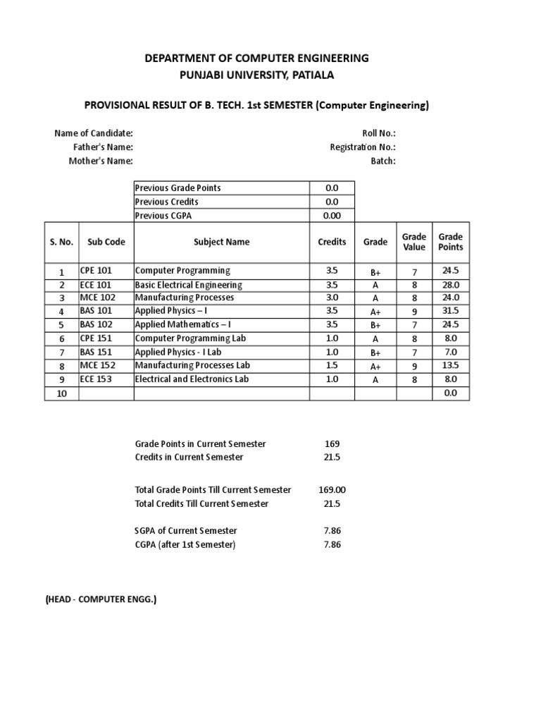 DMC Template With CGPA Calculation Computer | PDF | Electrical ...