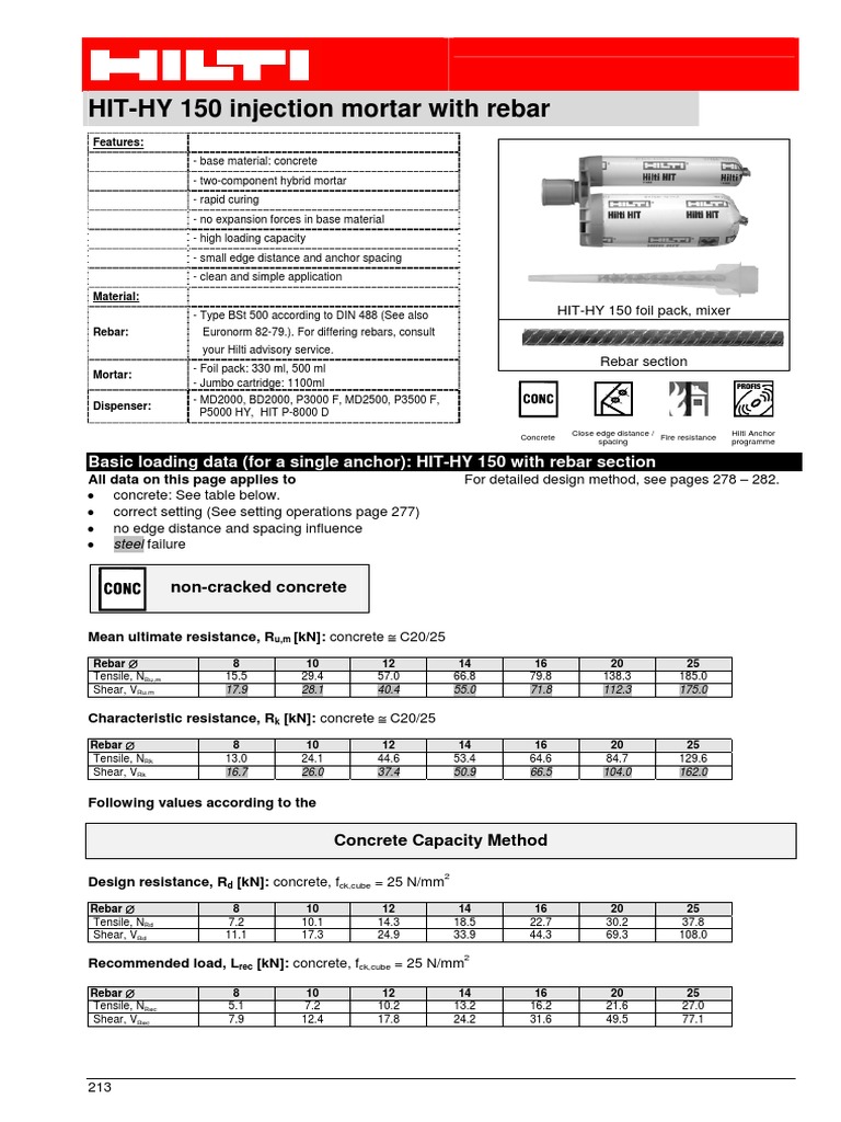 HIT-HY 150 Injection Mortar With Rebar | PDF | Concrete | Building ...
