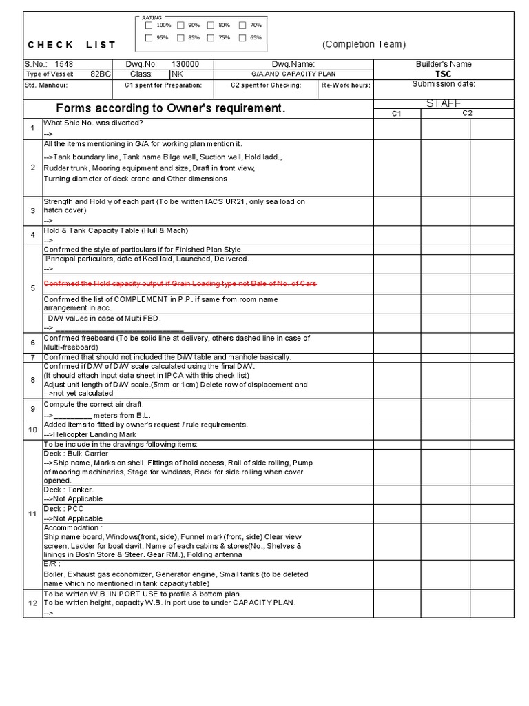 Checking List for Accuracy and Completeness Review of Vessel General ...