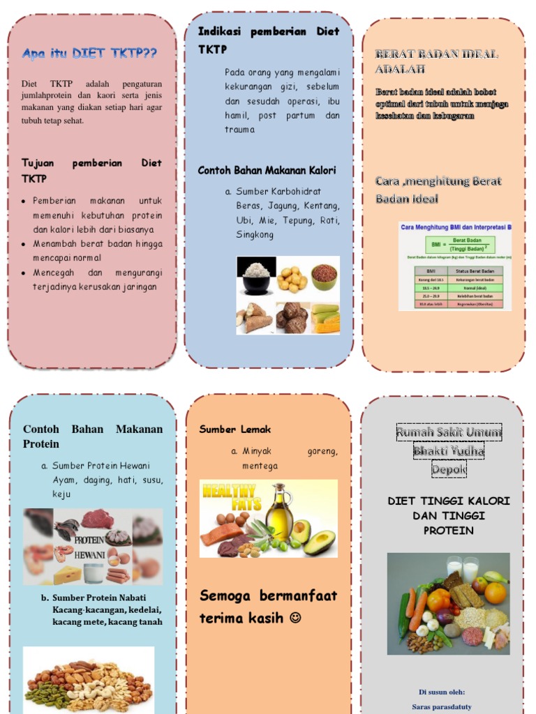 Diet TKTP | PDF
