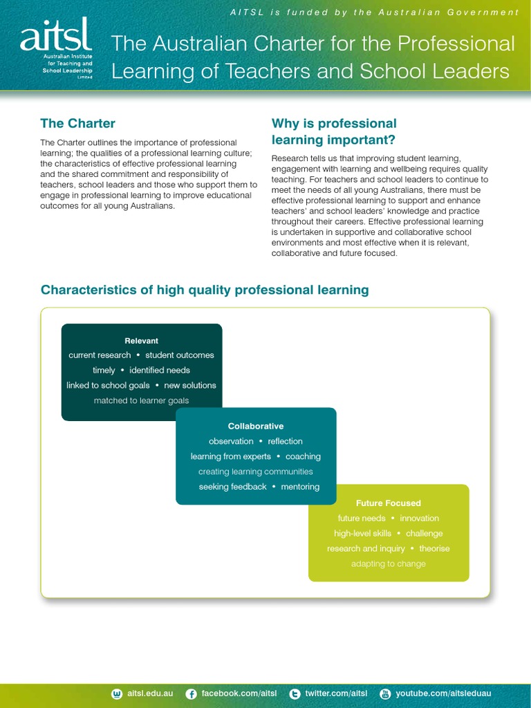 Aitsl Charter For The Professional Learning of Teachers and School ...