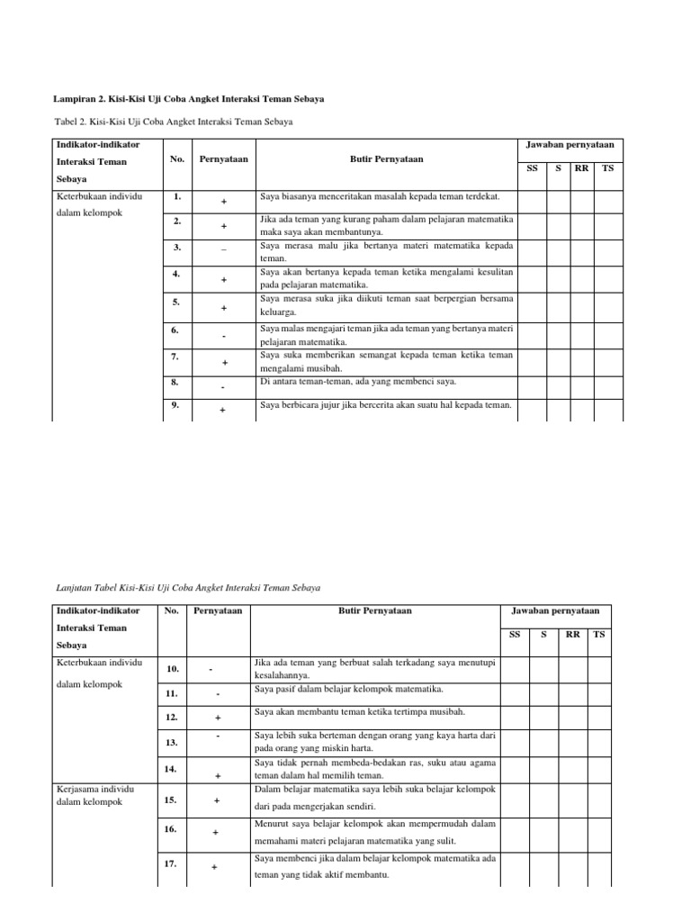 Kisi-Kisi Angket Interaksi Teman Sebaya | PDF