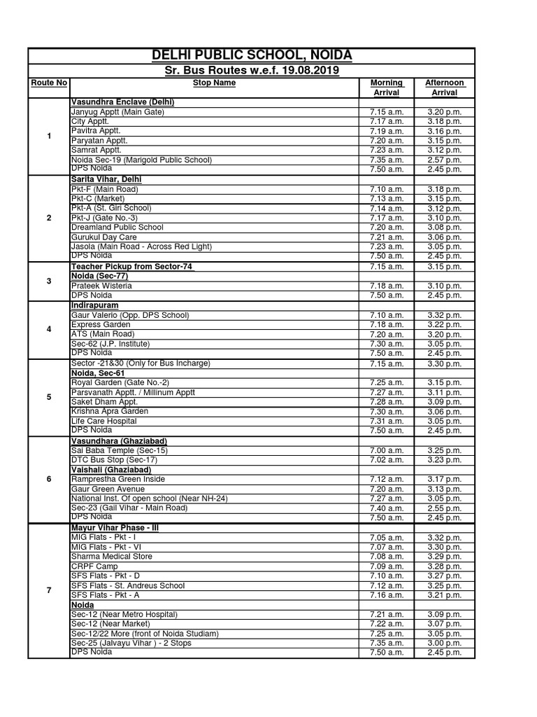 Sr. Bus Routes W.E.F. 19.08.2019 For Portal | PDF | Nature