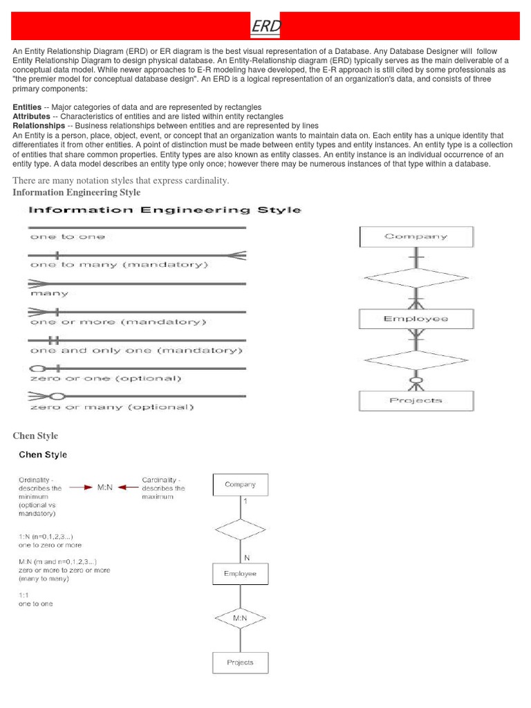ERD & DFD & Diff. BT Flow Chart and Structured Chart | PDF | Computer Engineering | Data Model