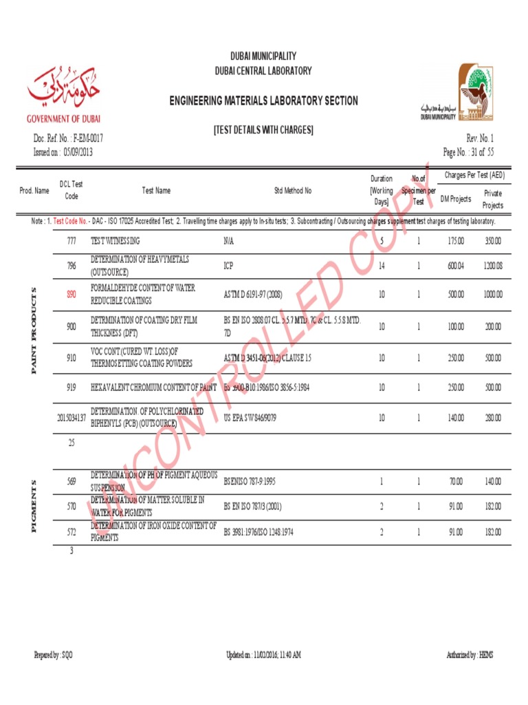 DCL Test Charges | PDF | Paint | Chemistry