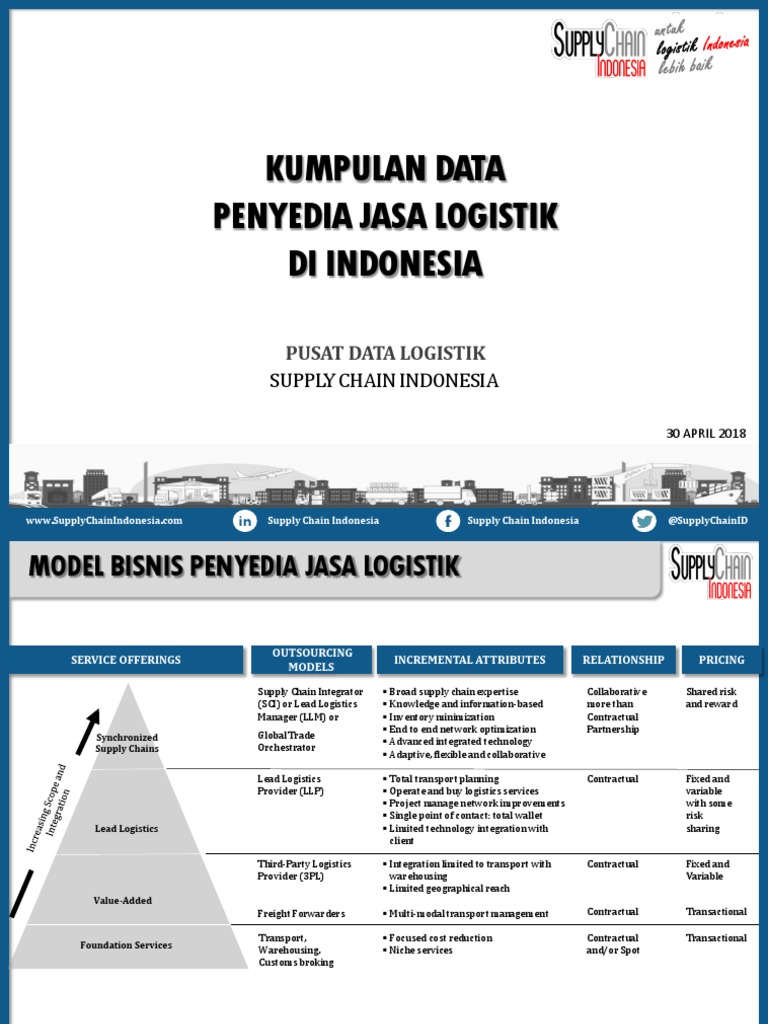 30-04-2018 SCI - Kumpulan Data Penyedia Jasa Logistik Di Indonesia PDF ...