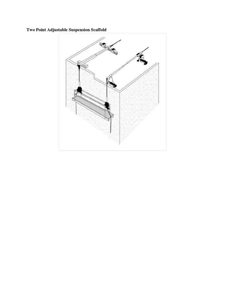 Two Point Adjustable Suspension Scaffold | PDF