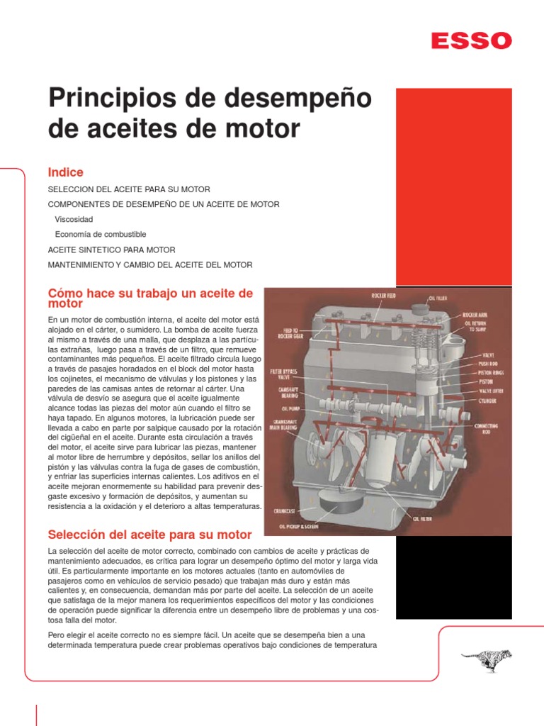 Aceites de Motor | PDF