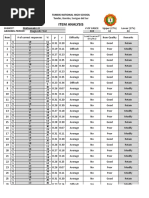 Ecr-S Assessment Form | PDF | Psychology | Behavioural Sciences