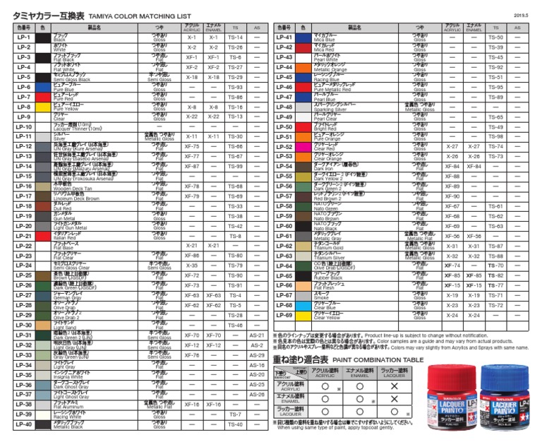 Tamiya Color Matching List | PDF